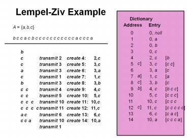 PPT – Lempel-Ziv Example PowerPoint presentation | free to download ...