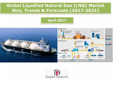 PPT – Global Liquefied Natural Gas (LNG) Market: Size, Trends ...
