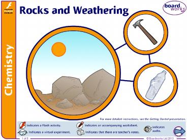 weathering of rocks presentation | free to download