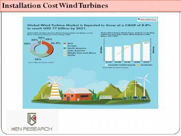 Installation Cost Wind Turbines presentation | free to download