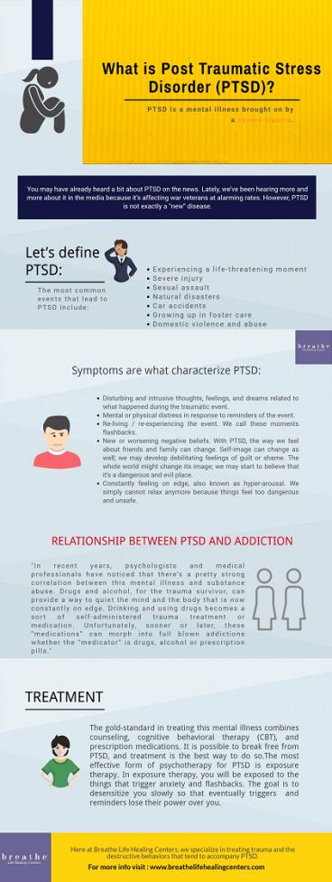 What is Post Traumatic Stress Disorder (PTSD) ? presentation | free to download