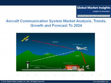 Aircraft Communication System Market – Growth Opportunities and ...