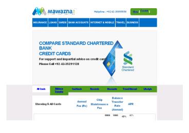 Standard Chartered Bank Credit Cards presentation | free to download