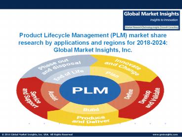 PLM Market share research by applications and regions for 2018-2024 ...