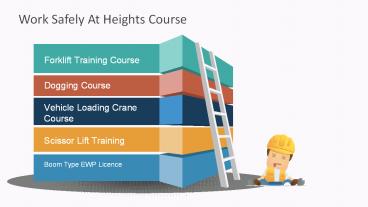 Work Safely at Heights presentation | free to download