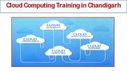 PPT – Cloud Computing PowerPoint presentation | free to download - id: 68f816-N2JjO