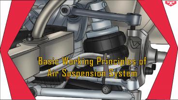 Basic Working Principles of Air Suspension System presentation | free ...