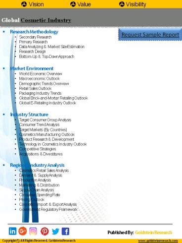 Global Cosmetics Market Report TOC 2017-2025 presentation | free to ...