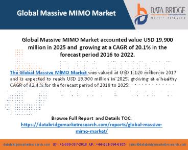 PPT – Global Massive MIMO Market– Industry Trends and Forecast to 2025 ...