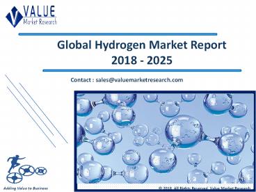 PPT – Hydrogen Market Trends - Industry Forecast Report, 2025 ...