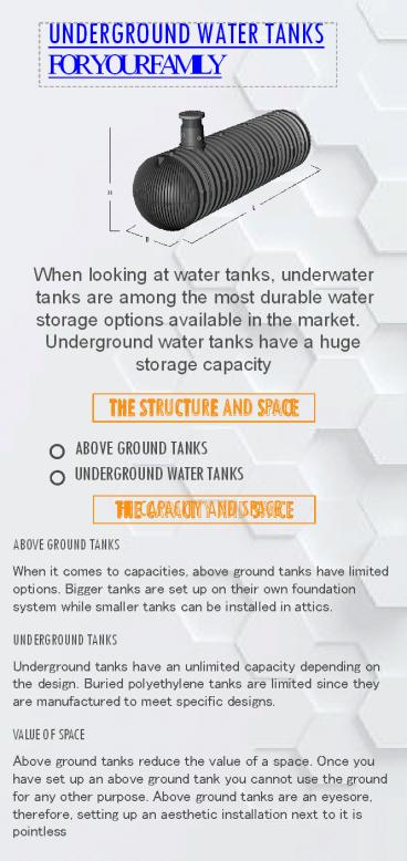 PPT – Underground Water Tanks For Your Family PowerPoint presentation ...