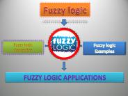 PPT – Fuzzy Logic and its Applications PowerPoint presentation | free ...
