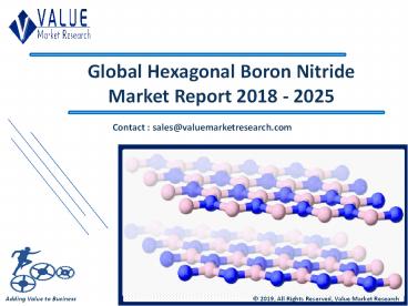 Hexagonal Boron Nitride Market | Growth & Trends | Industry Report, 2025 presentation | free to ...