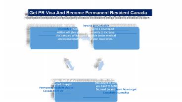 permanent resident visa to Canada from UK | Canadian permanent resident ...