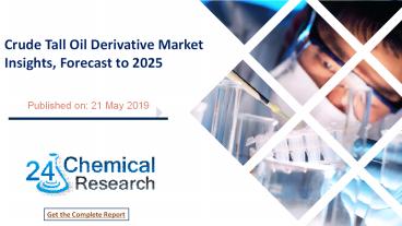 Crude Tall Oil Derivative Market Insights, Forecast to 2025 ...