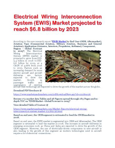 Electrical Wiring Interconnection System Market presentation | free to ...