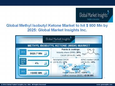 PPT – Methyl Isobutyl Ketone Market in agrochemicals to grow at 3.5% ...