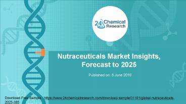 Global Nutraceuticals Market Insights, Forecast to 2025 presentation ...