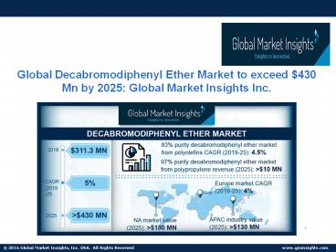 decaBDE Market to grow at 5% CAGR till 2025 presentation | free to download