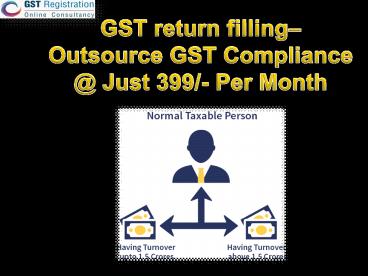 GST return filling– Outsource GST Compliance @ Just 399/- Per Month ...