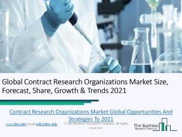 Contract Research Organizations Market Global Opportunities And ...
