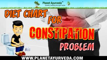 Diet Chart for Constipation Problems presentation | free to download