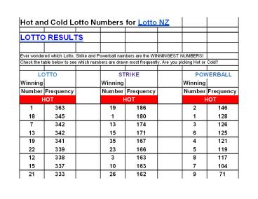 Lotto Results presentation | free to download