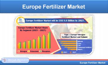 Europe Fertilizer Market, by Segment, Type, Crop, Country, Companies ...
