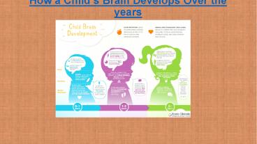 How a Child’s Brain Develops Over the years presentation | free to download