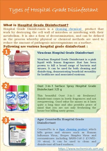 PPT – Types of Hospital Grade Disinfectant PowerPoint presentation ...