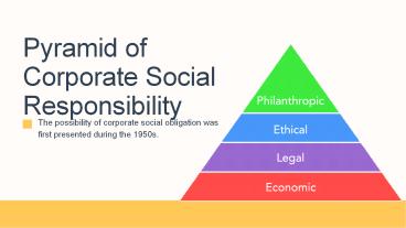 Carroll's Pyramid of Corporate Social Responsibility - Wachs Strategies presentation | free to ...