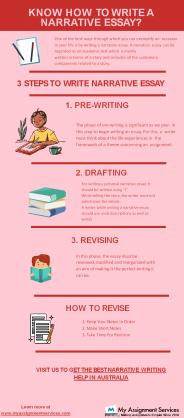 PPT – Personal Narrative PowerPoint presentation | free to download ...