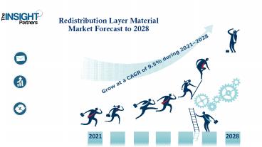 Redistribution Layer Material Market Share, Sales, Trends, Report ...