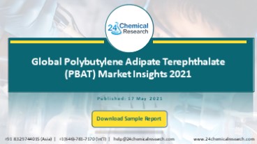 Global Polybutylene Adipate Terephthalate (PBAT) Market Insights 2021 presentation | free to ...