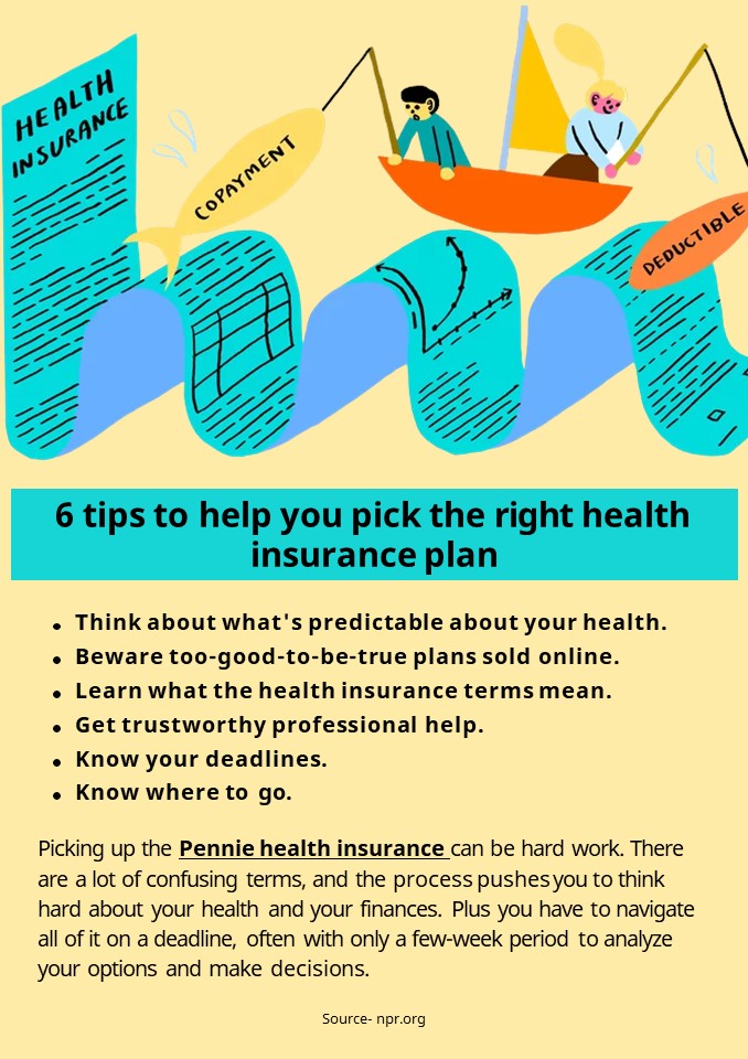 PPT – 6 tips to help you pick the right health insurance plan ...