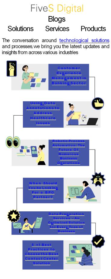 PPT – BPM, Digital transformation with customer experience - FiveS Digital PowerPoint ...