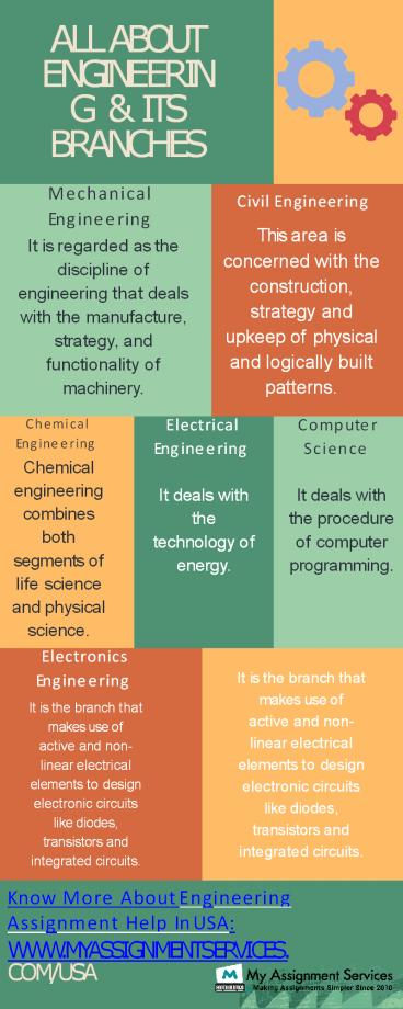 PPT – All About Engineering and Its Branches PowerPoint presentation ...
