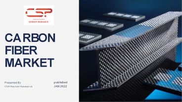 CARBON FIBER MARKET presentation | free to download