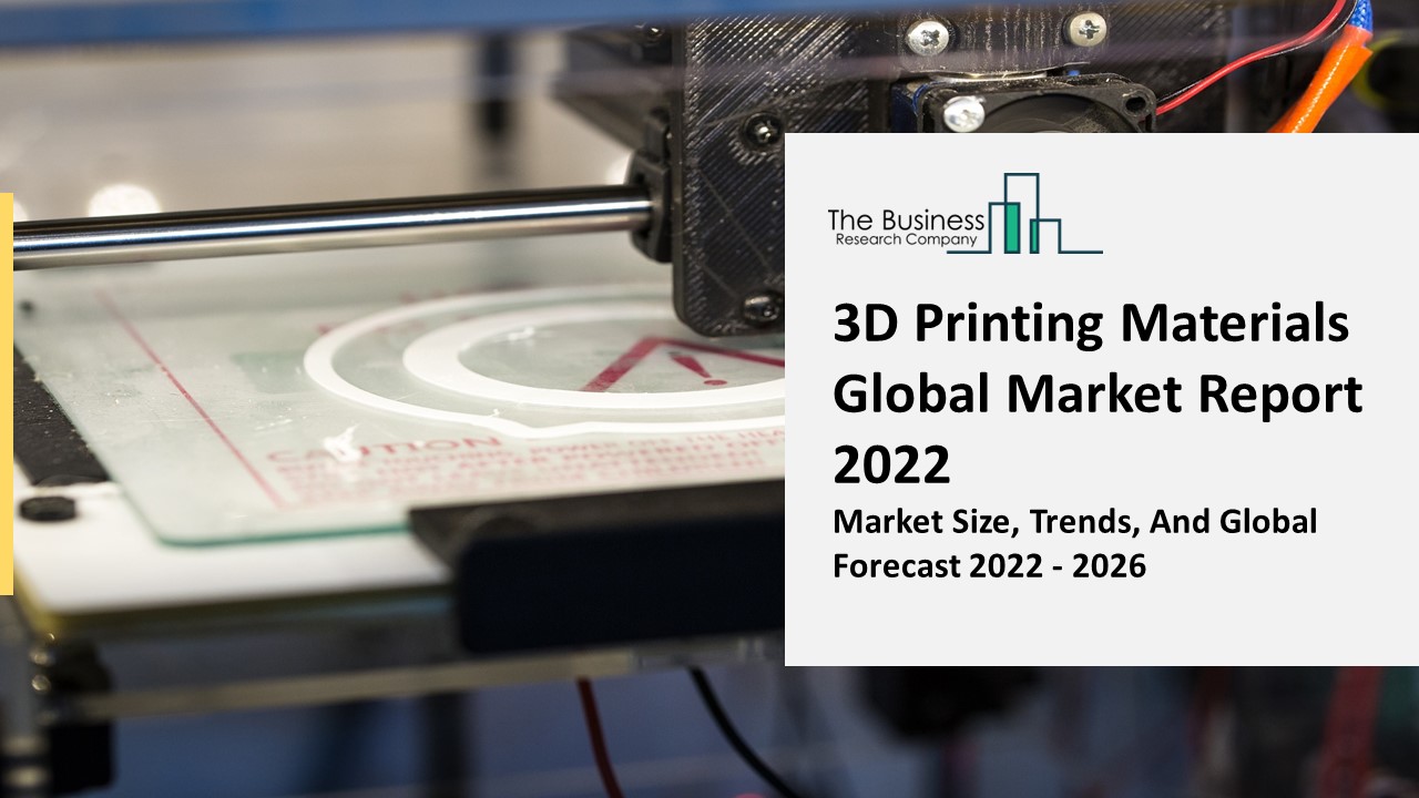 3D Printing Materials Market Growth Factors, Industry Analysis And Segmentation Report To 2031 ...