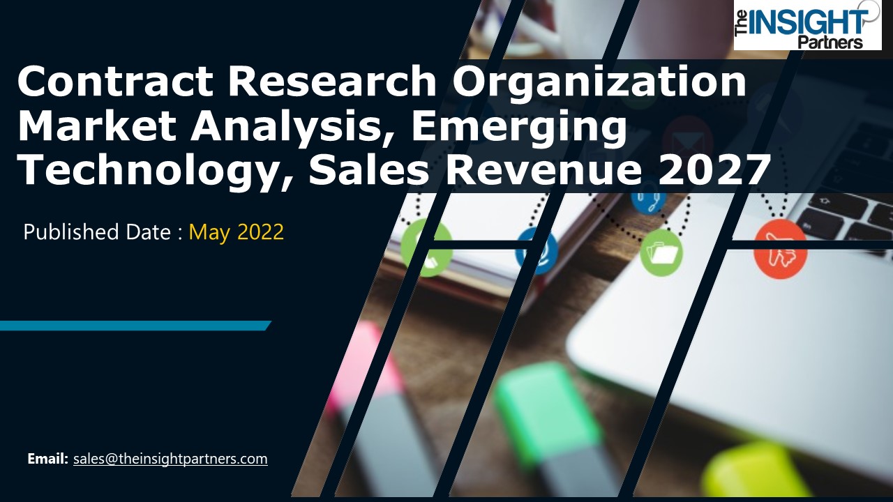 Contract Research Organization Market Overview, Business Opportunities ...