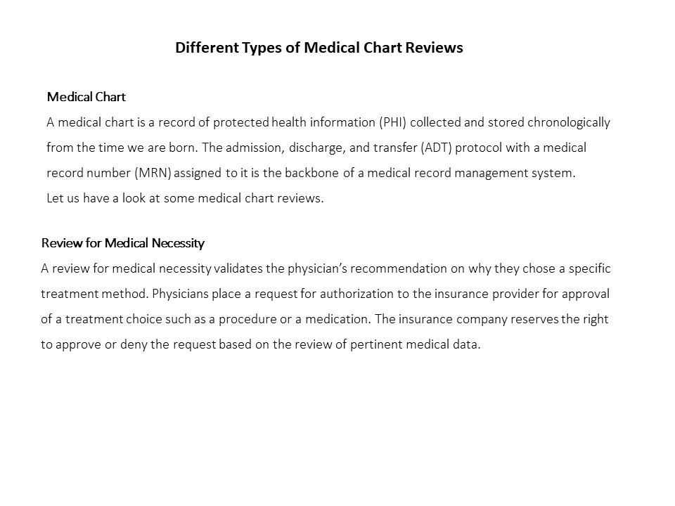 Different Types of Medical Chart Reviews presentation | free to download
