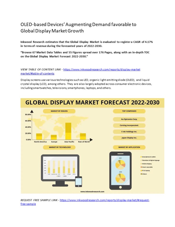 PPT – Global Display Market | Growth, Analysis, Trends PowerPoint ...