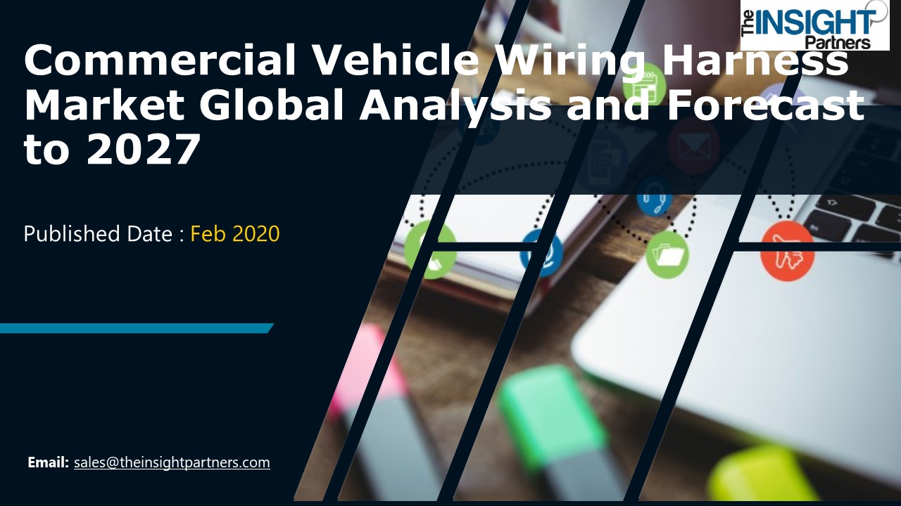 PPT – Commercial Vehicle Wiring Harness Market Prospects and Growth ...