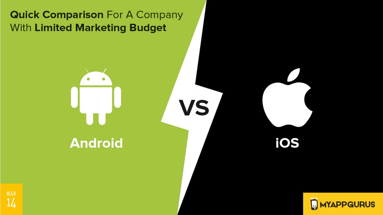 PPT – Android Vs iOS: Quick Comparison For A Company With Limited Marketing Budget PowerPoint ...