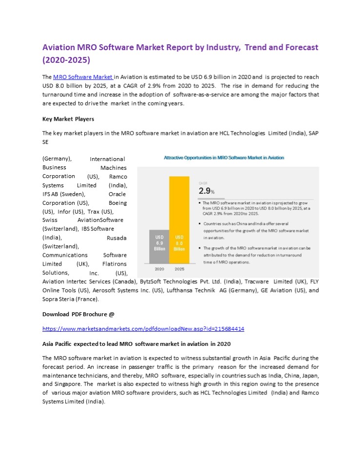Aviation MRO Software Market Report by Industry, Trend and Forecast ...