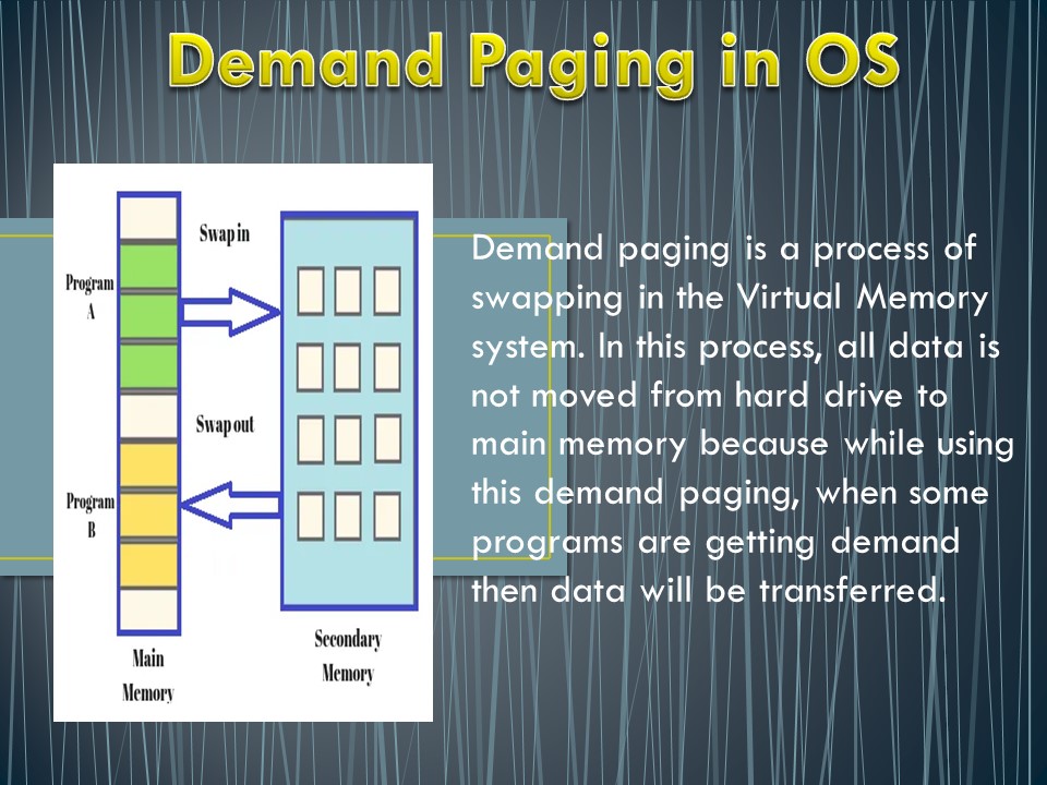 Demand Paging in OS (Operating System): Example, Advantages, Working ...