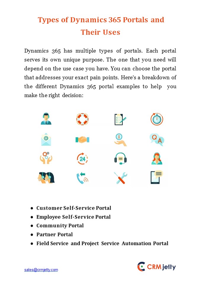 PPT – Types of Dynamics 365 Portals and Their Uses (1) PowerPoint ...