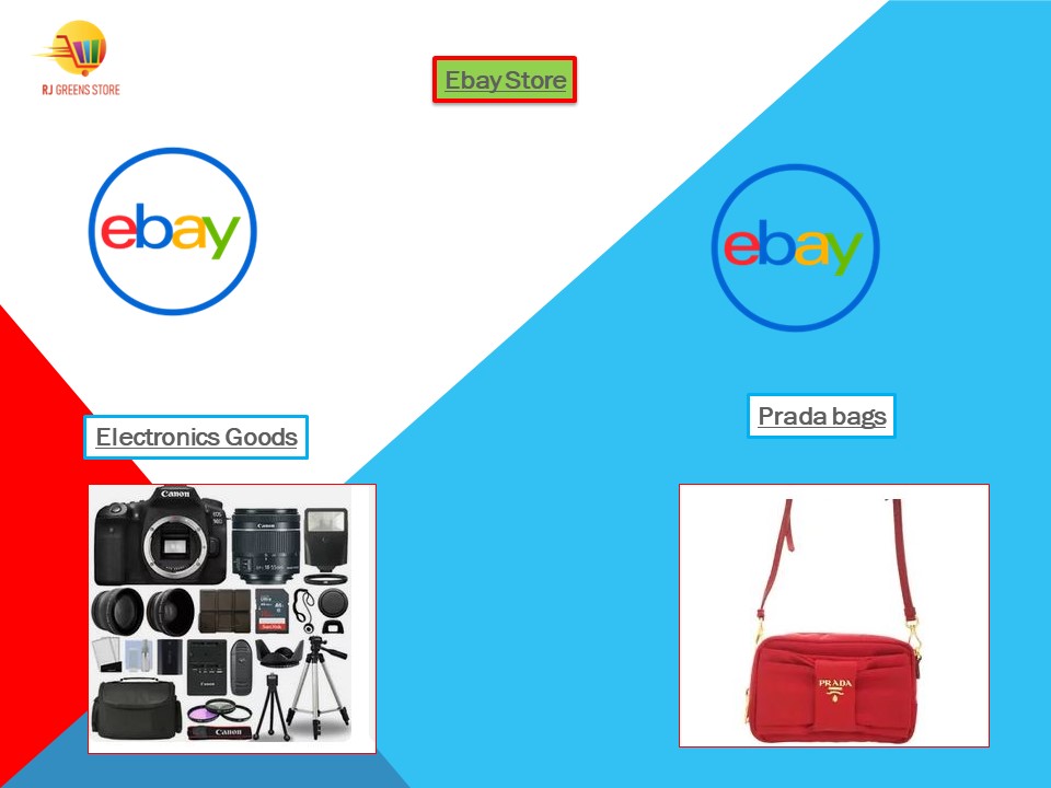 PPT – Ebay store for buy products PowerPoint presentation | free to ...