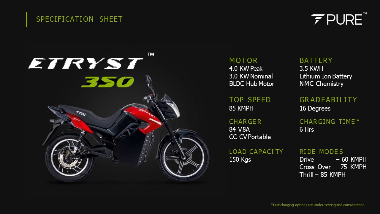 PPT – best electric bike in India | Pure EV PowerPoint presentation ...