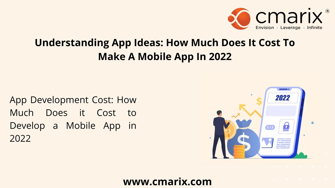 PPT – App Development Cost: How Much Does it Cost to Develop a Mobile ...
